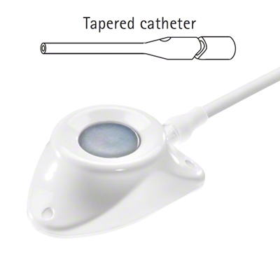 Arterial Access Ports