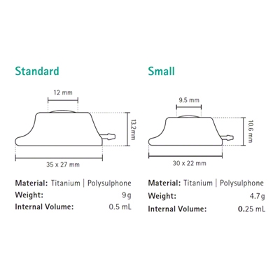Celsite® Valved