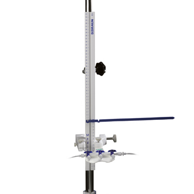 Medifix® manometer scale